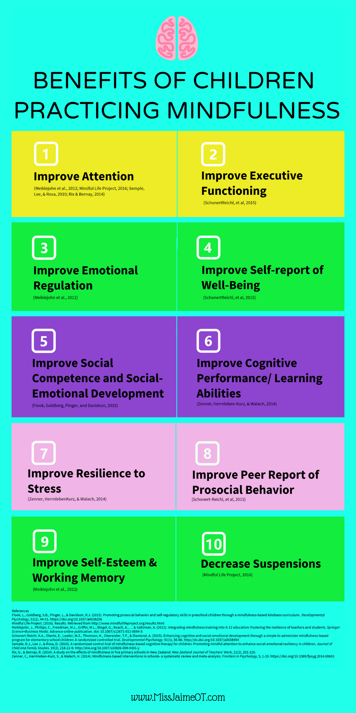 7 Myths about Mindfulness & Kids