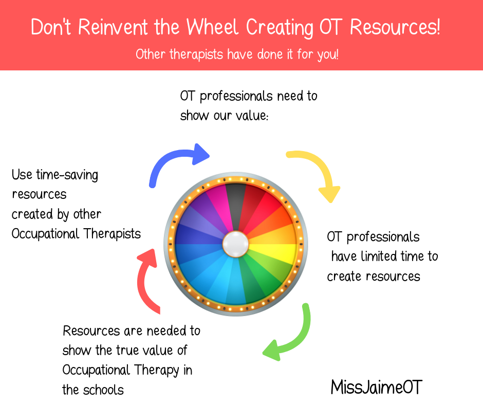 OT Advocacy Archives - Miss Jaime O.T.